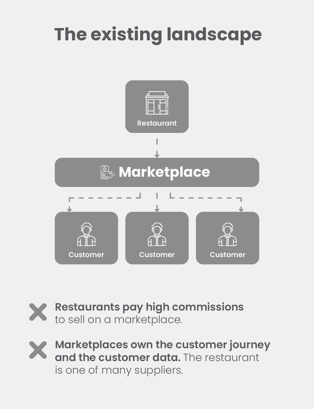 Exploring the Inner Workings of Slerp: How Does It Operate?