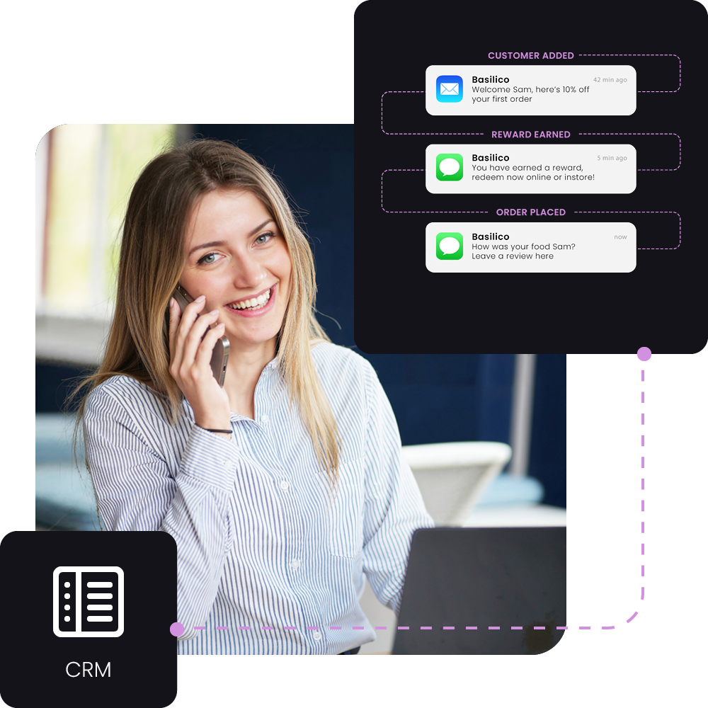 CRM System: Personalized Marketing for Hospitality Industry